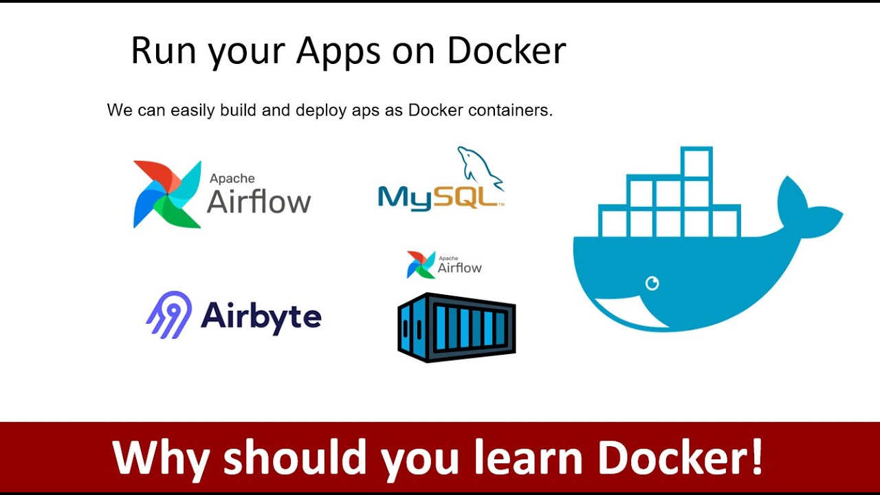 Why You Should Learn Docker Now Development Containers Docker Youtube