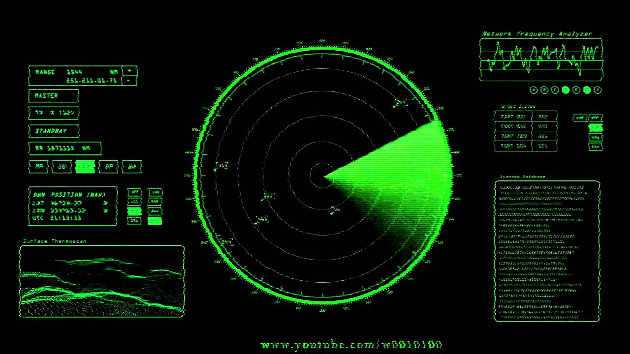 Radar Effect With After Effects Youtube