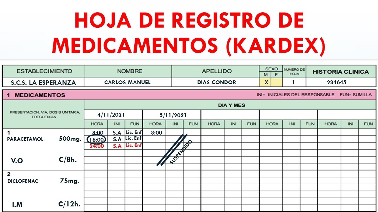 рџњџcг Mo Se Llena El Kardex De Enfermerгќaрџњџ Youtube