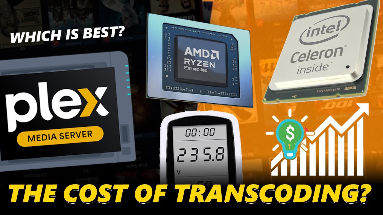 Plex Nas How Much Power Does Transcoding Really Use Youtube