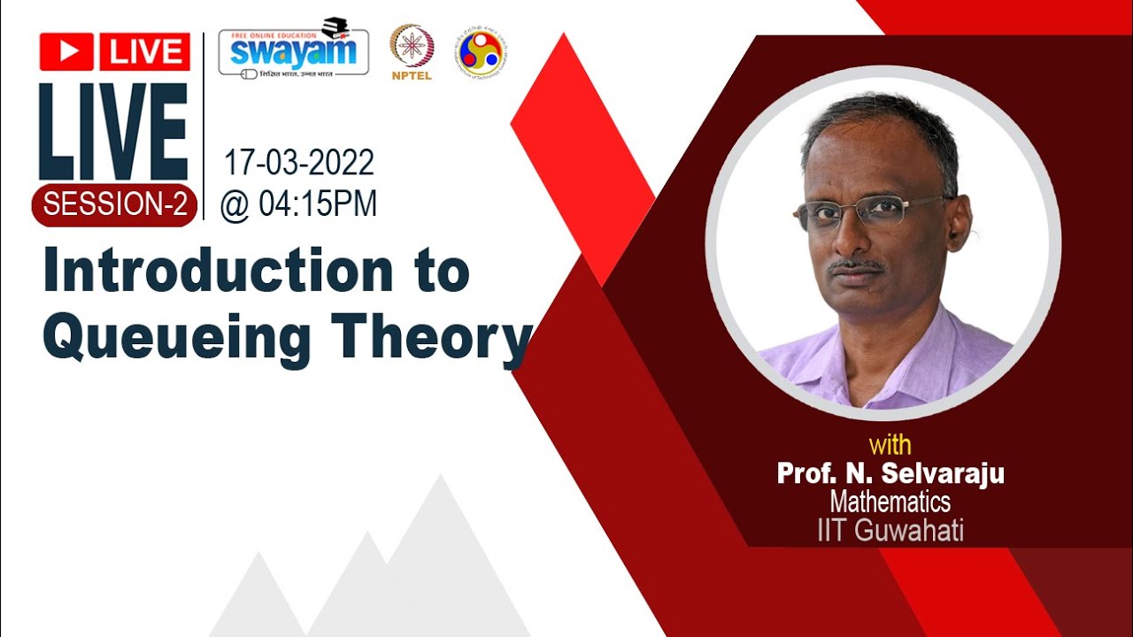 Introduction To Queueing Theory Youtube