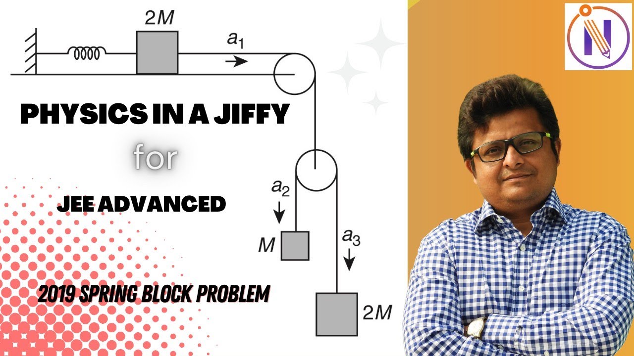 Oscillation Jee Main Questions At Michiko Durbin Blog