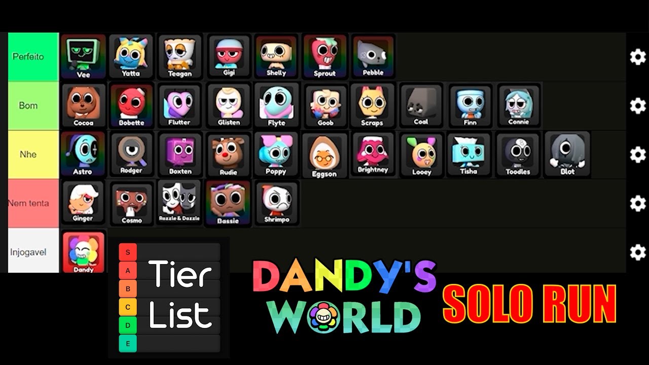Tierlist Melhores Toons Para Solo Run Em Dandys World Roblox Youtube
