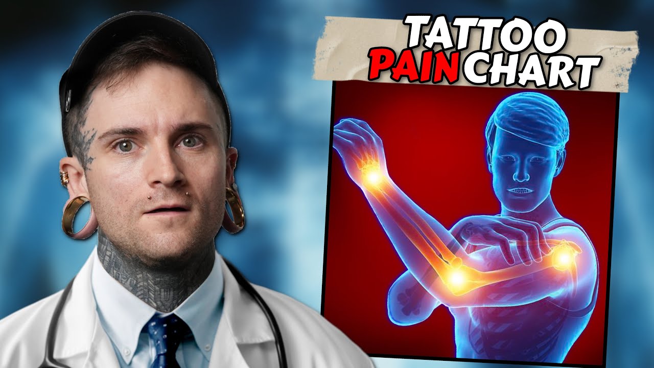 Are Forearm Tattoos Painful Bronctattooaus