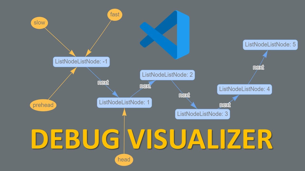 How To Use Debug Visualizer In Vs Code For Java Dibujos Cute Para