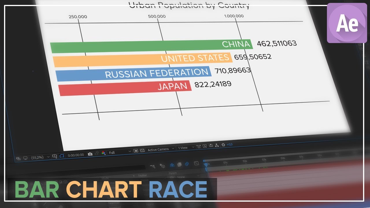 Bar Chart Race After Effects Tutorial Youtube