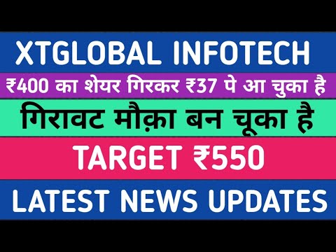 Xtglobal Infotech Ltd Share Latest News Today Xtglobal Infotech Ltd