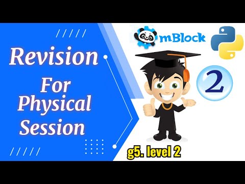Revision2 Youtube
