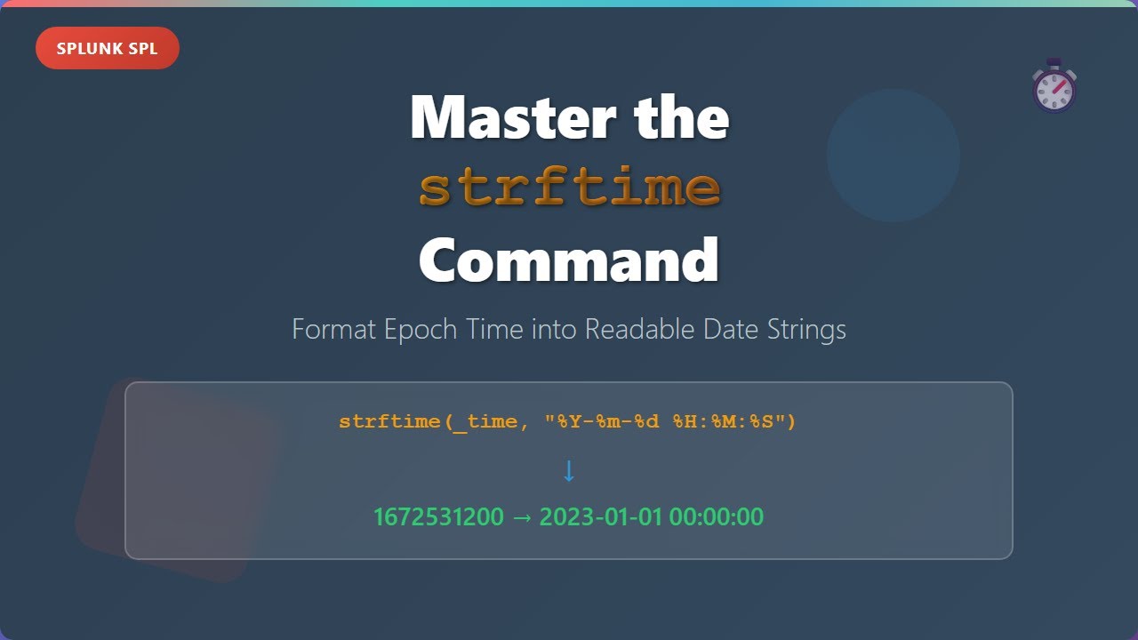 Splunk Spl Strftime Command Format Epoch Time To Readable Dates