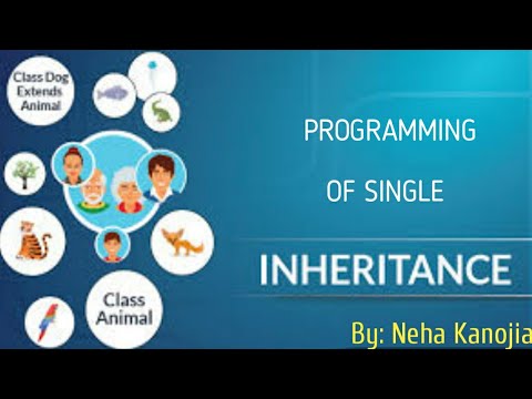 Inheritance In Java Single Inheritance Programming In Java Isc
