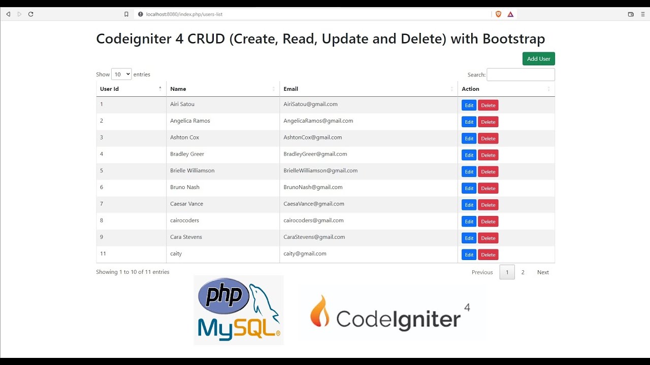 Codeigniter 4 Crud Create Read Update And Delete With Bootstrap
