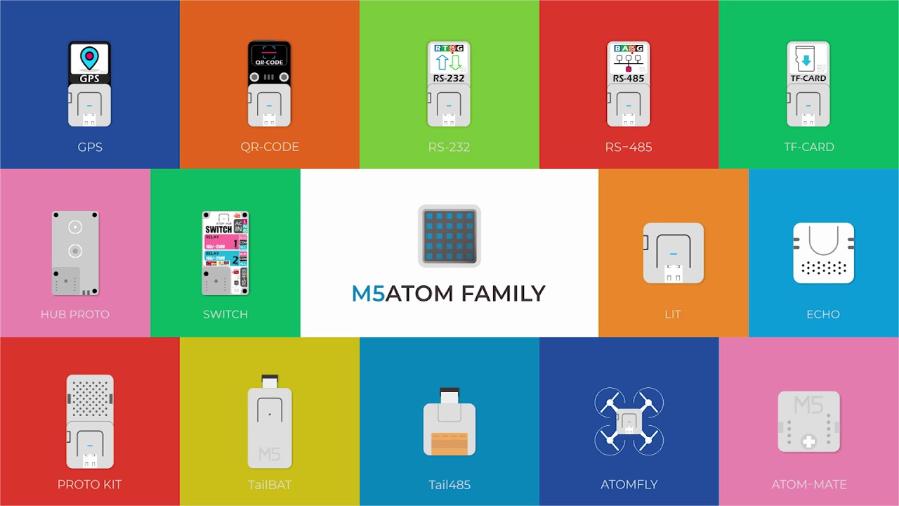 What Is M5atom Youtube