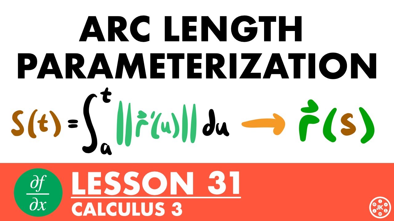 Arc Length Parameterization Calculus 3 Lesson 31 Jk Math Youtube