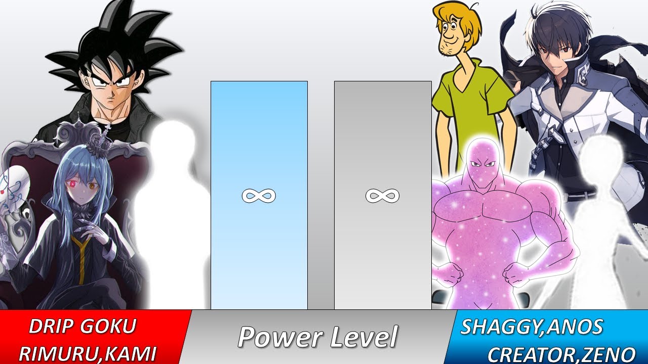 Kami Tenchi Vs Goku