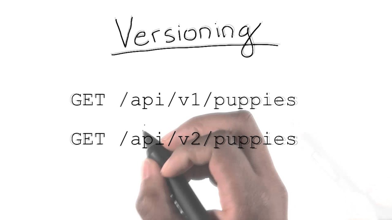 Versioning Your Api Youtube