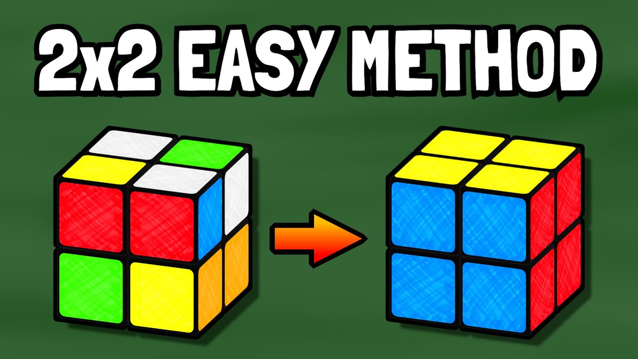 How To Solve A 3x3 Cubeorithms