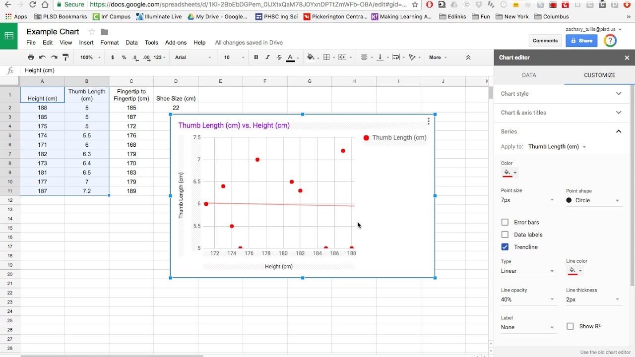 Creating Scatterplots In Google Sheets Youtube