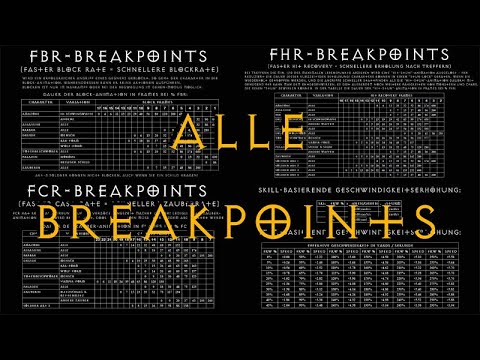 Diablo 2 Wissen Alle Breakpoints übersichtliche Tabellen Mit