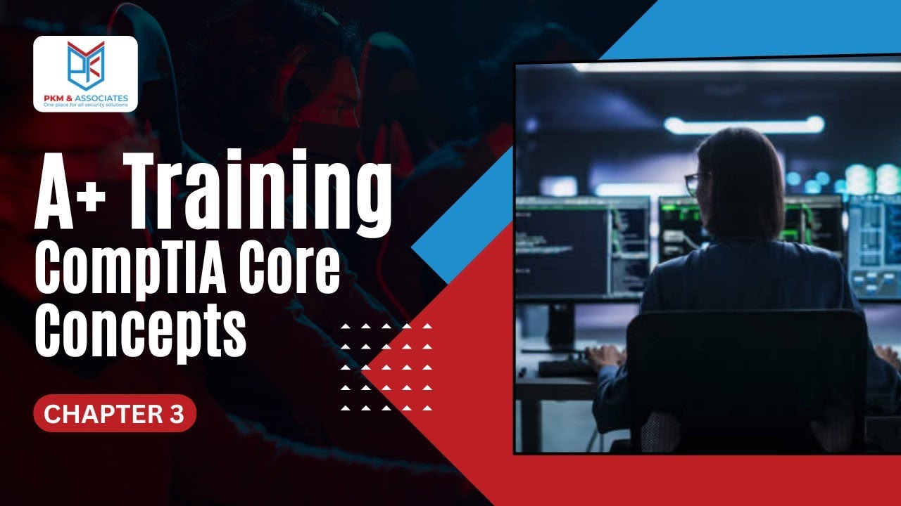 Chapter 3 Comptia A Training Of Core Concepts Networking