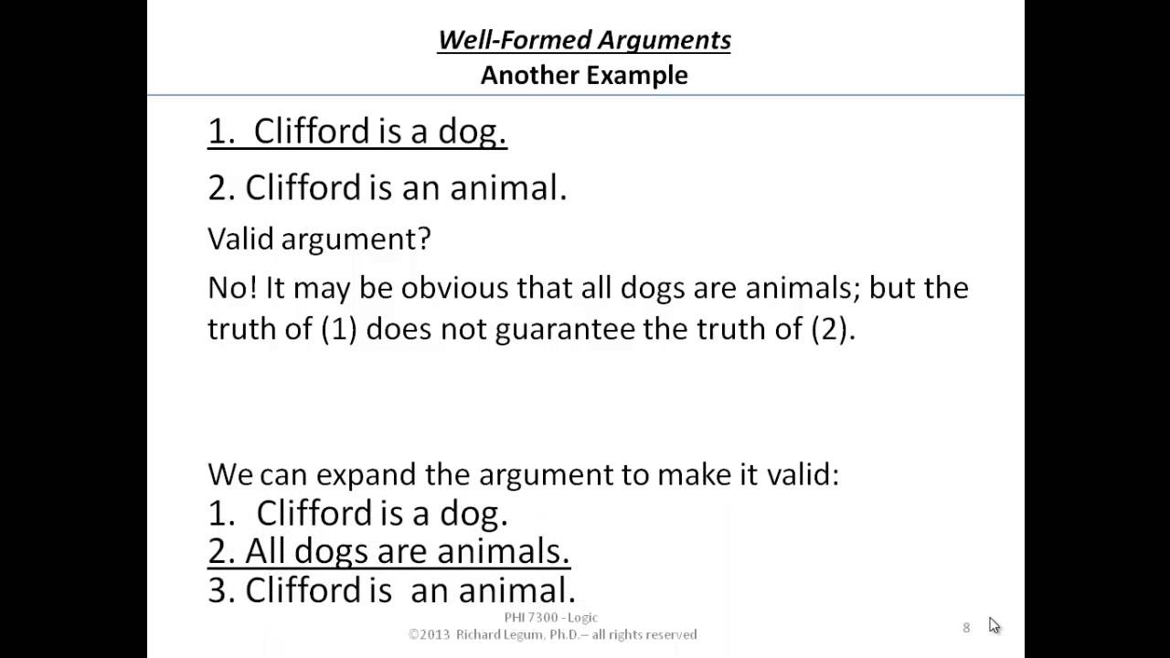 Counterexample Method At Logan Lovelace Blog