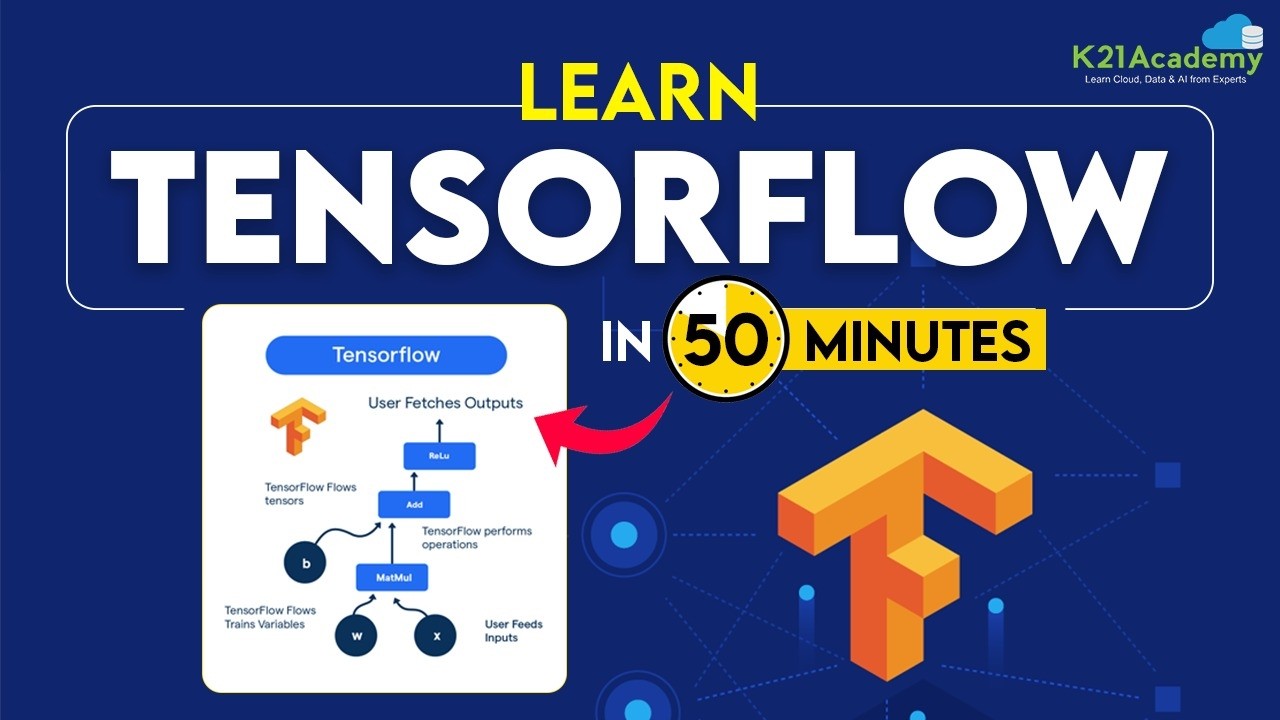 Tensorflow Tutorial For Beginners Complete Guide To Tensorflow