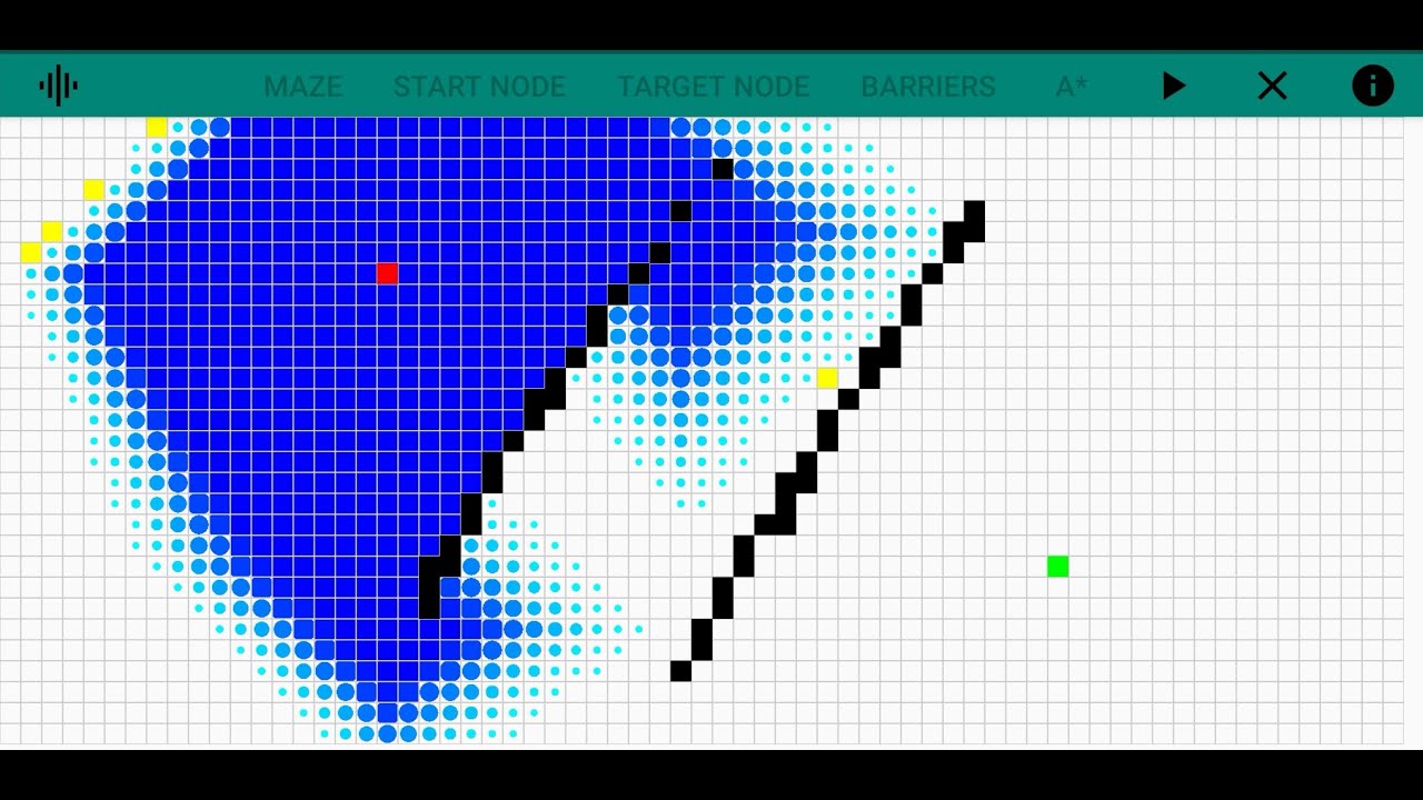 Pathfinding Visualizer App Youtube