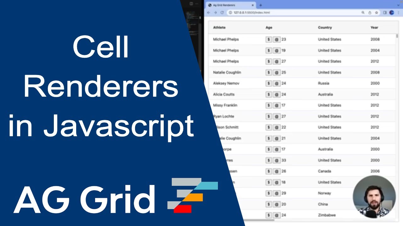 Custom Cell Renderers In Javascript For Ag Grid Youtube