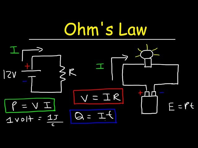 Ohms Law Voltage Current Resistance Explained