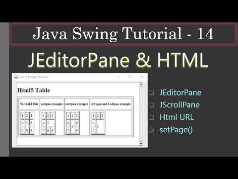 Display Html Page Via Jeditorpane Java Swing Tutorials 14 Youtube