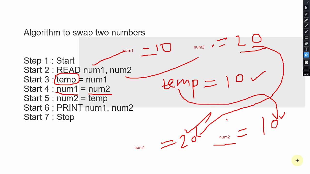 Flow Chart And Algorithm Youtube