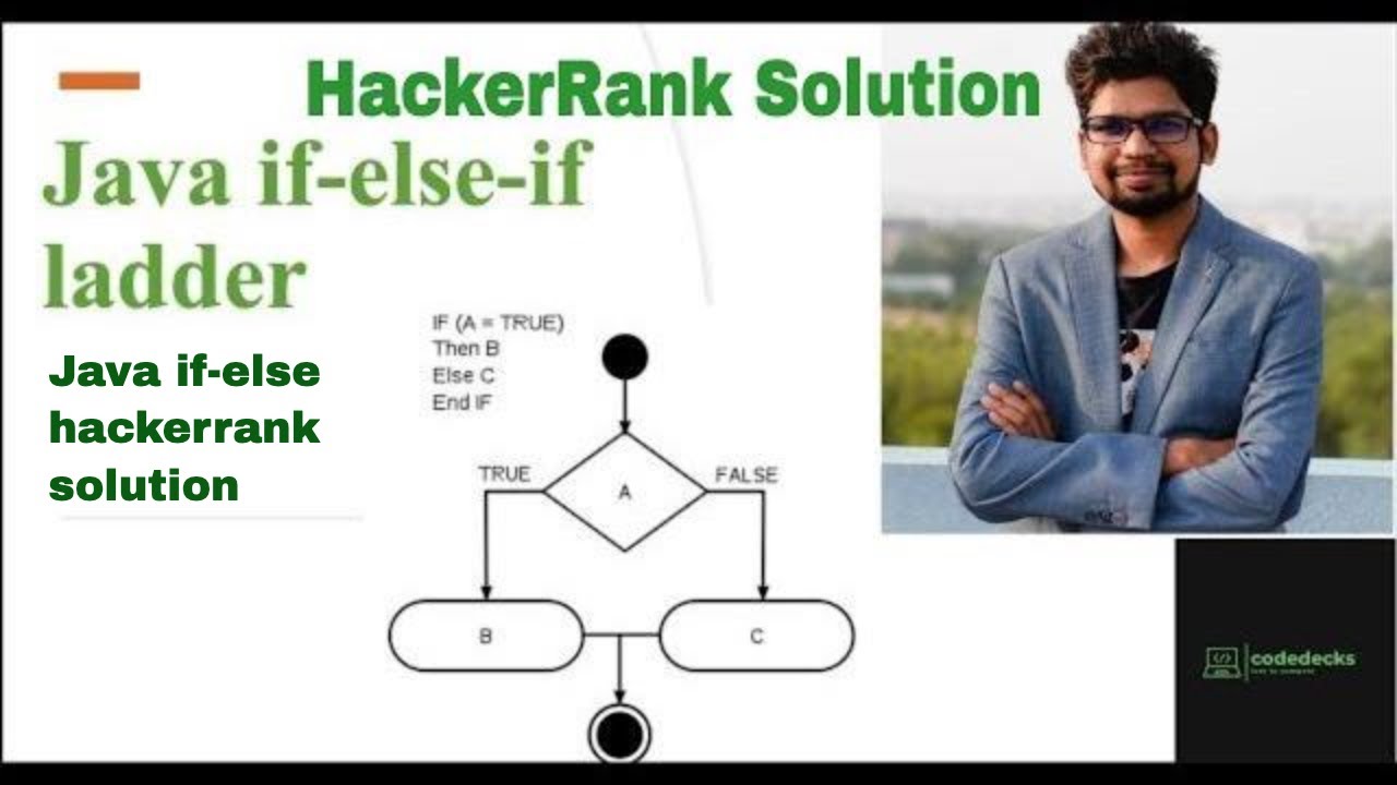 Java If Else Hackerrank Solution Java If Else Codedecks Youtube