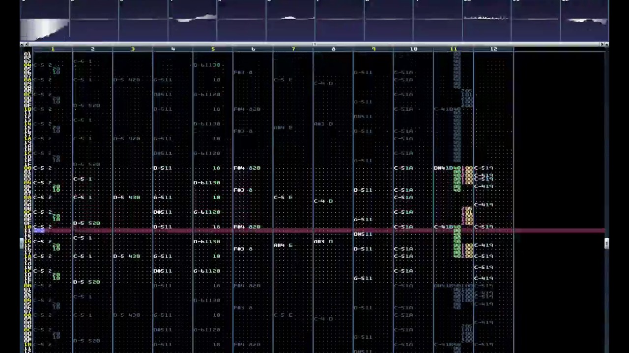 Fasttracker 2 Prophylactic Xm Youtube