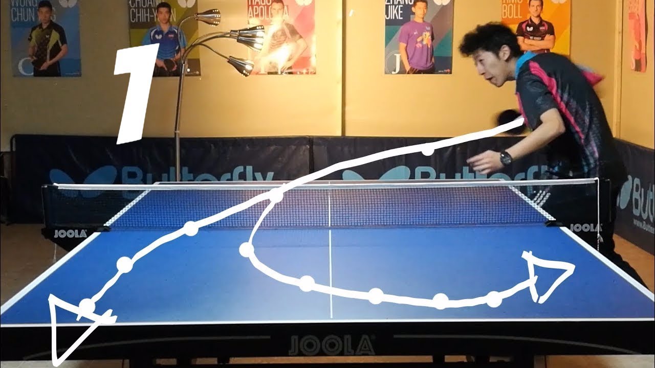Table Tennis Doubles Serve Tricks At Linda Gary Blog