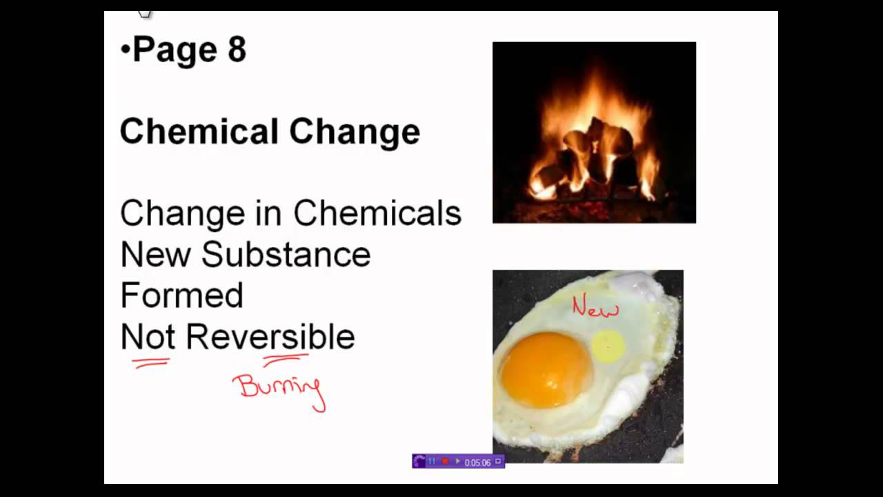 Chemical Changes Examples With Explanation