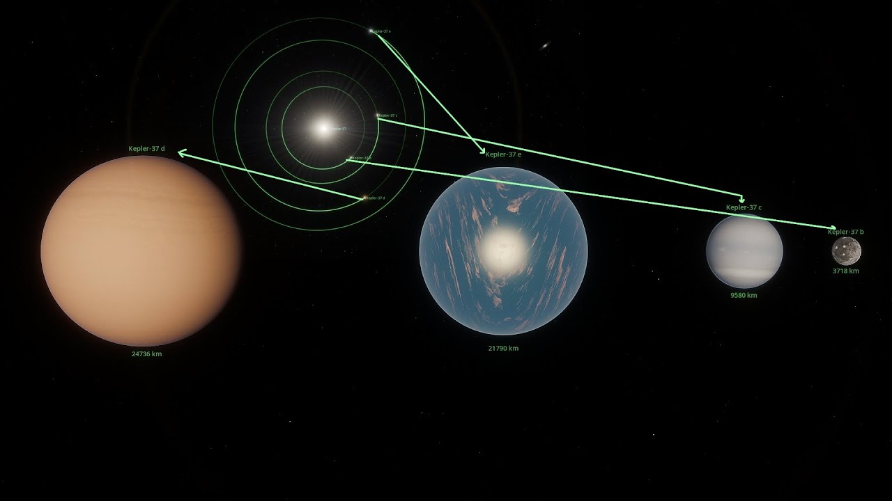 Kepler 37 System Space Engine Youtube