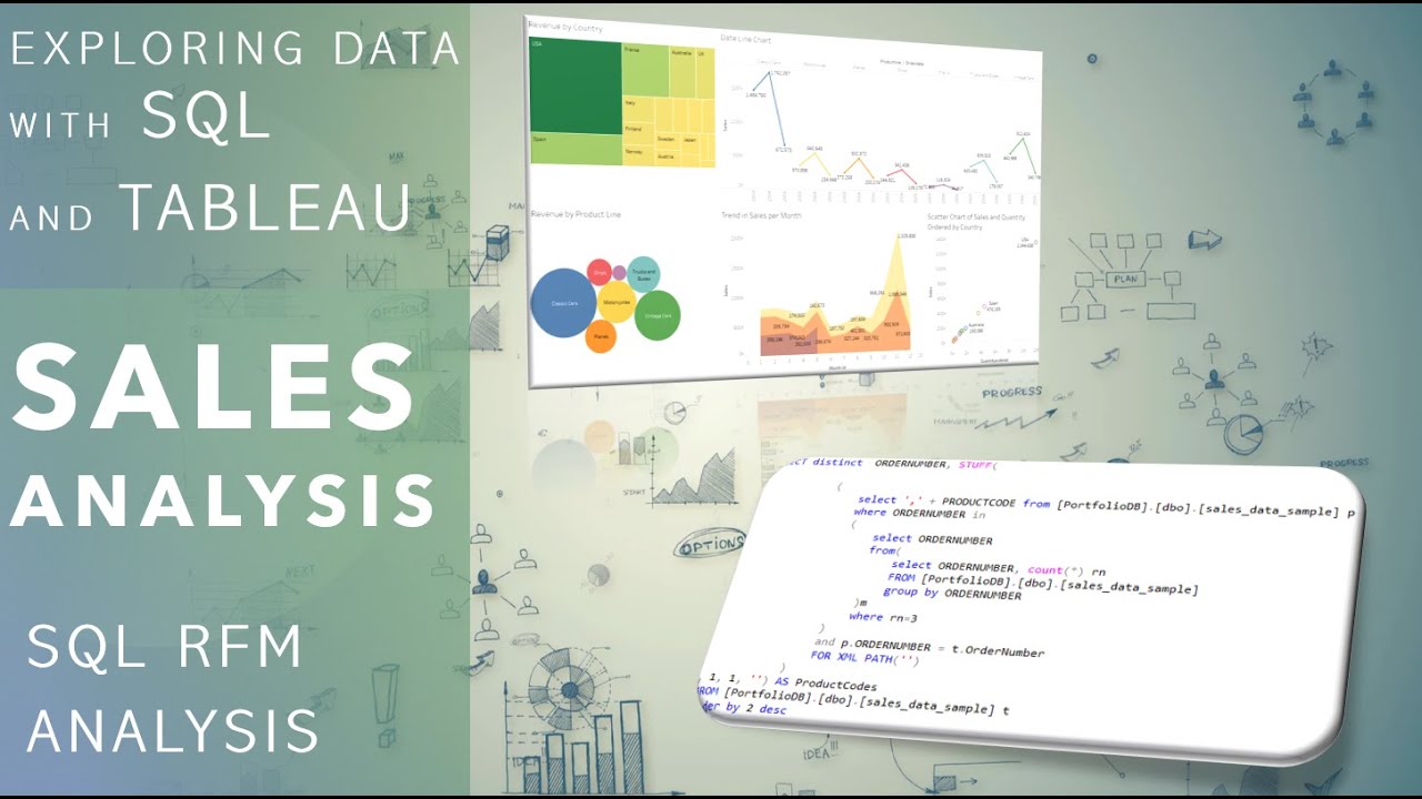 Exploring Sales Data In Sql And Tableau Rfm Analysis In Sql Data