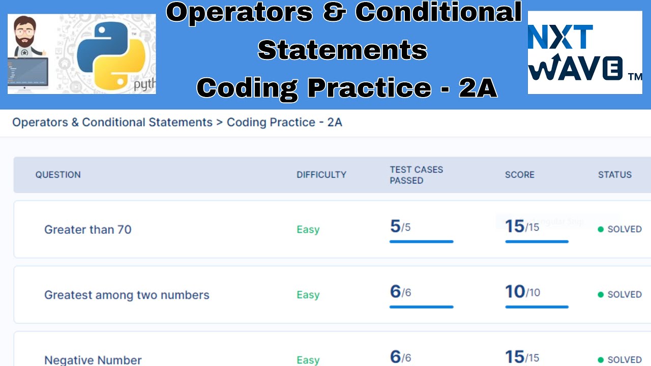 Operators Conditional Statements Coding Practice 2a Answers