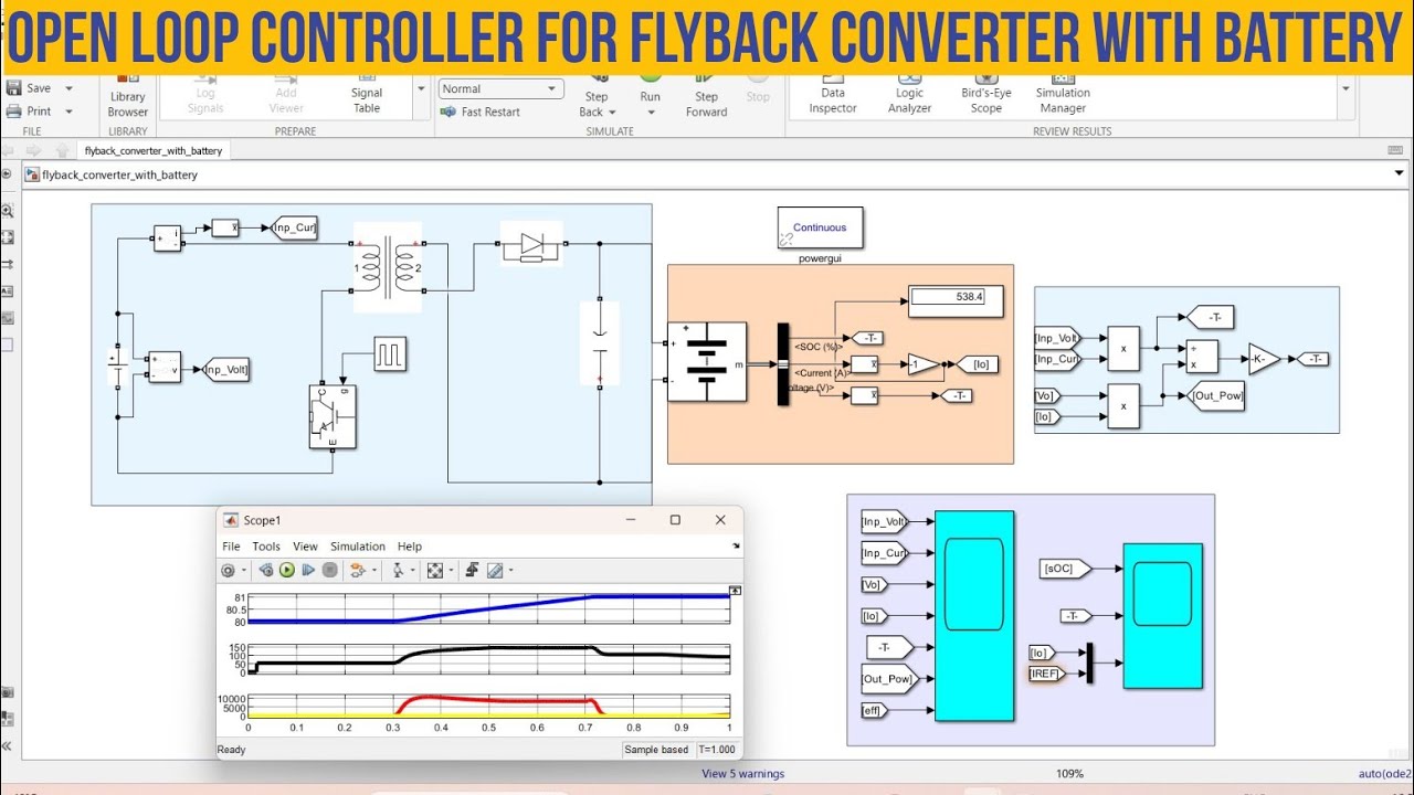 Simulation Of Open Loop Control Dc Dc Flyback Converter With Battery In
