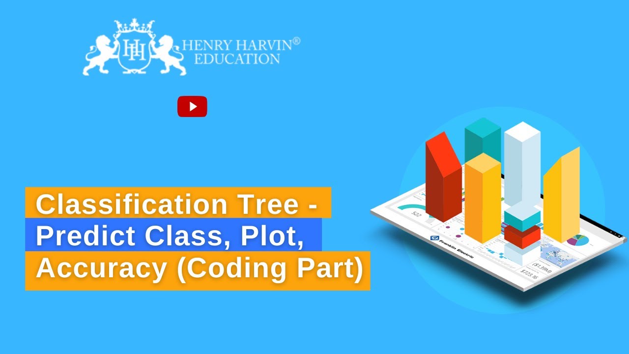 Classification Tree Coding Part Business Analytics With Python