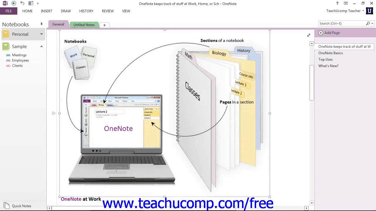 Microsoft Onenote Tutorial Funlasopa