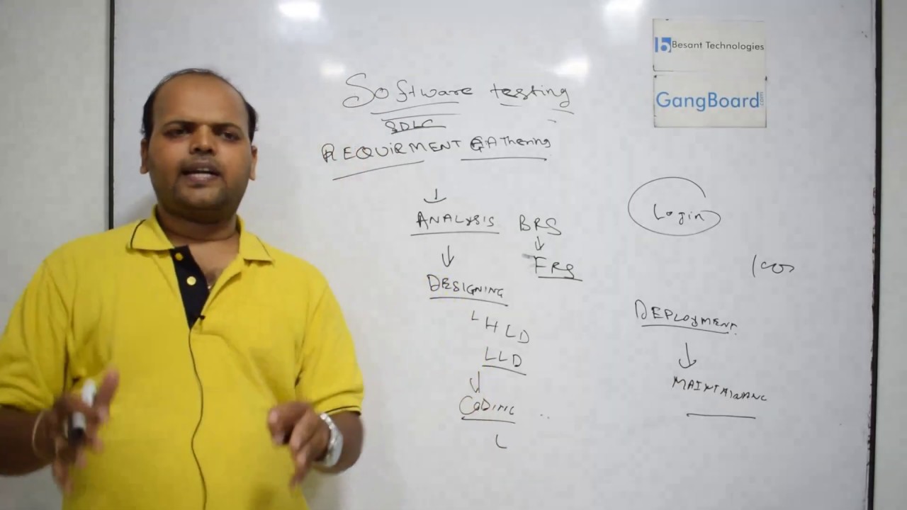 Software Testing Overview Part 1 Software Testing Tutorial For