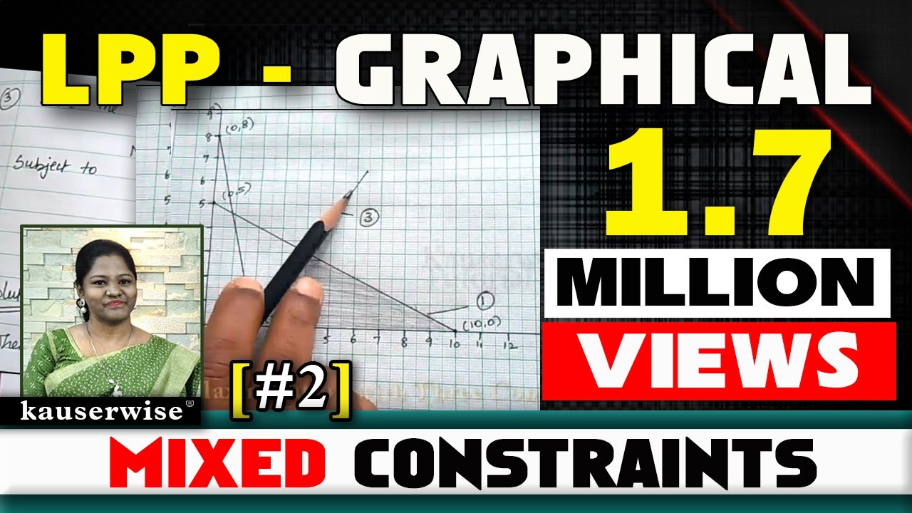 Lpp Graphical Method 2 Minimization Maximization With 3