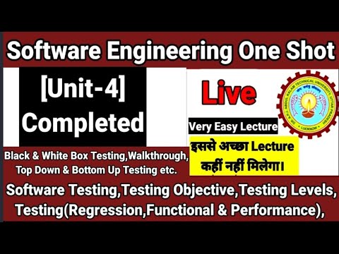 Software Engineering Aktu Unit 4 Software Engineering Unit 1 Unit 2