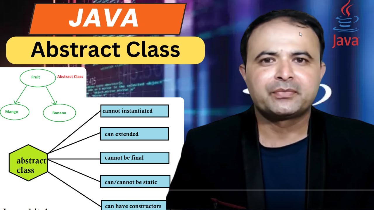 Java Abstract Classes Explained Concepts And Examples Abstract