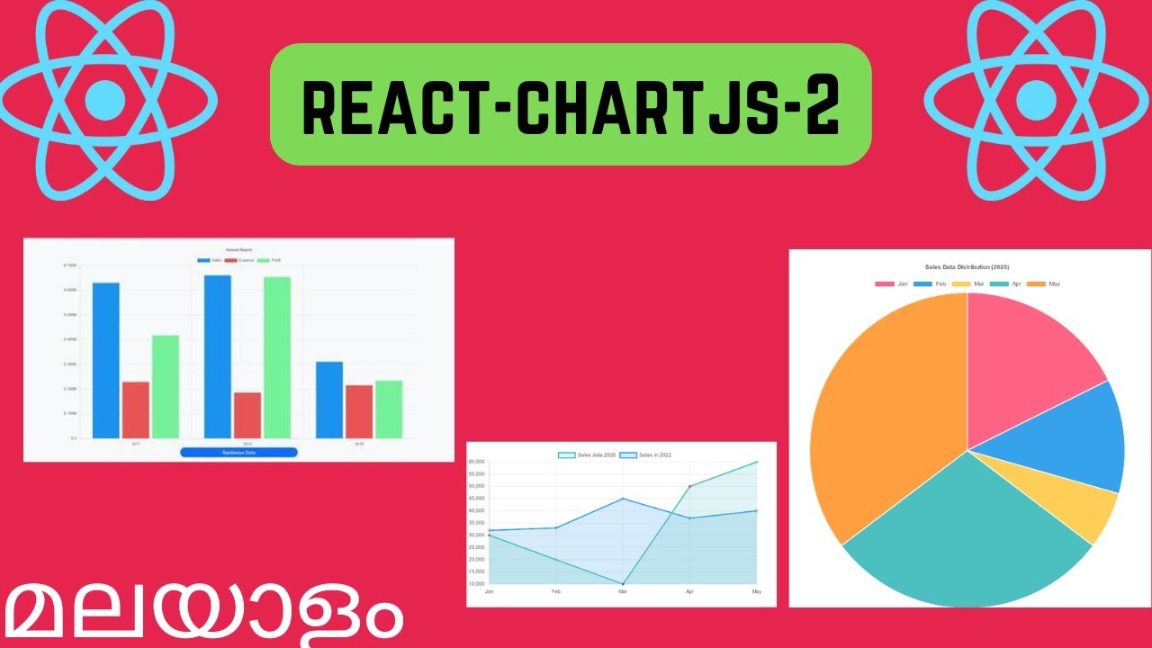 Chart Js React Tutorial React Js Charts Beginner Crash Course