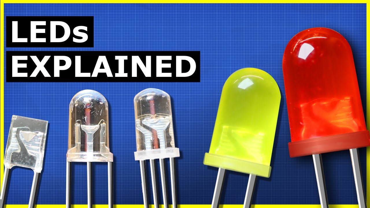 Light Emitting Diode Technology