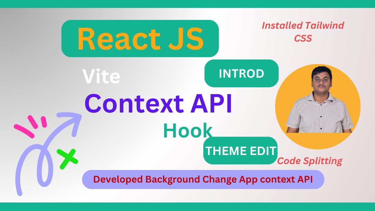 Mastering React Context Api Simplify State Management Technic Youtube