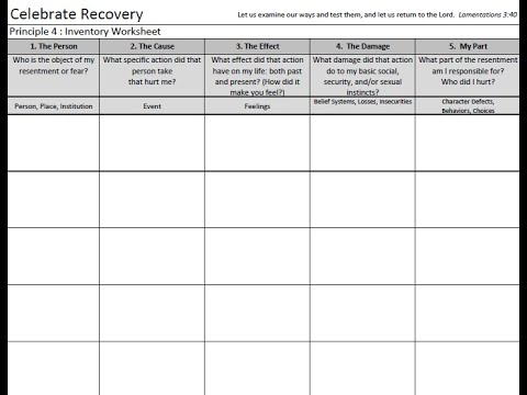Celebrate Recovery Inventory Worksheet Celebrate Recovery Step 4