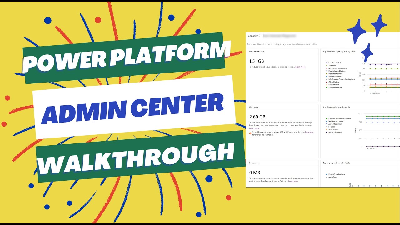 Power Platform Admin Center Youtube