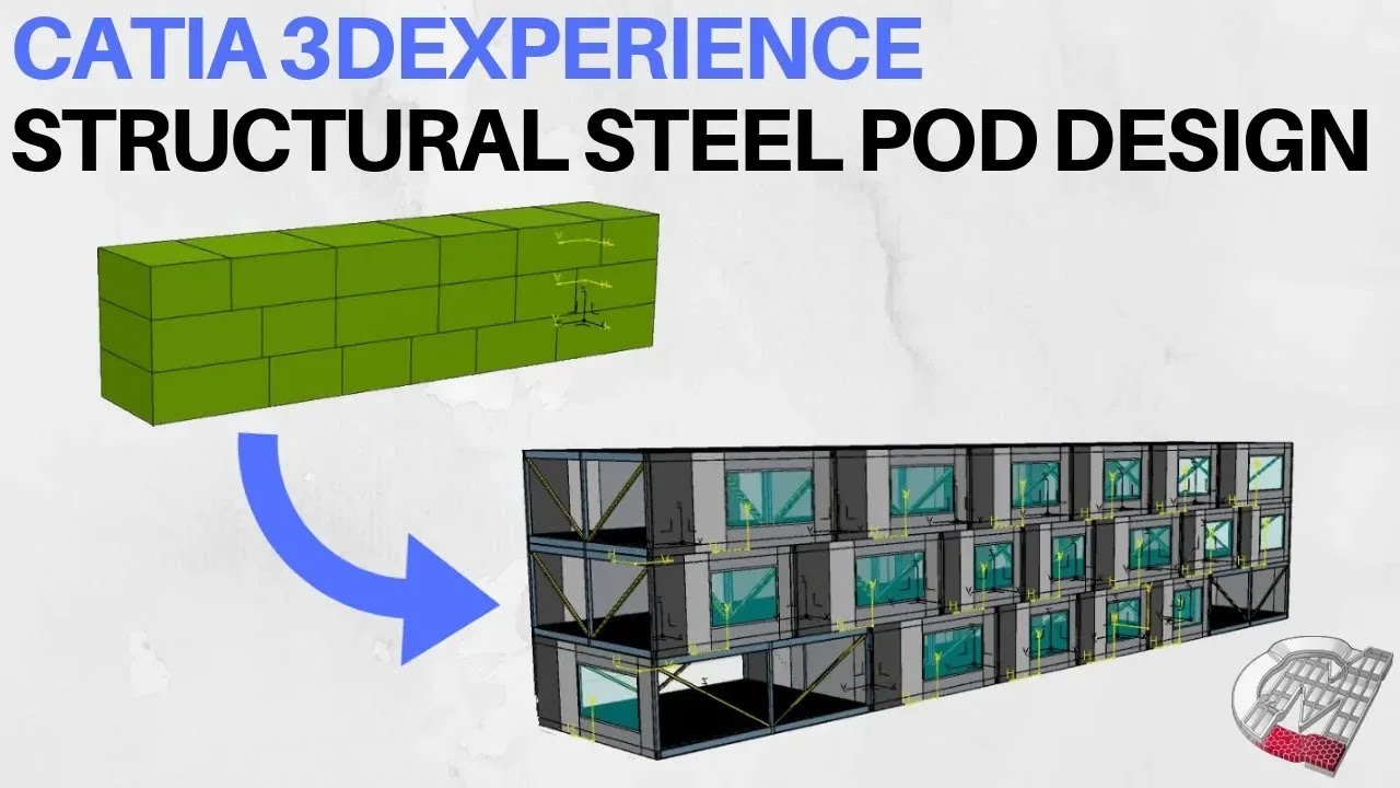Catia 3dexperience Adaptive Parametric Structural Steel Modular Pod